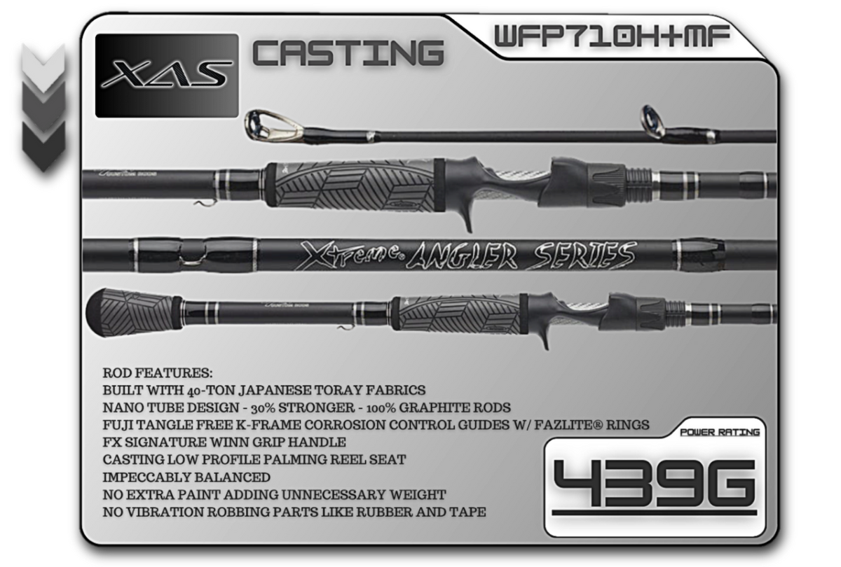 7'10" Heavy-Plus Mod-Fast Rods from Fish Xtreme Rods