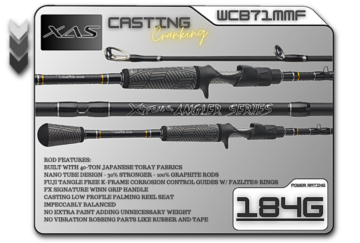 Buy 7'1" Medium Mod-Fast Rods From Fx Custom Rods – Fish Xtreme Rods