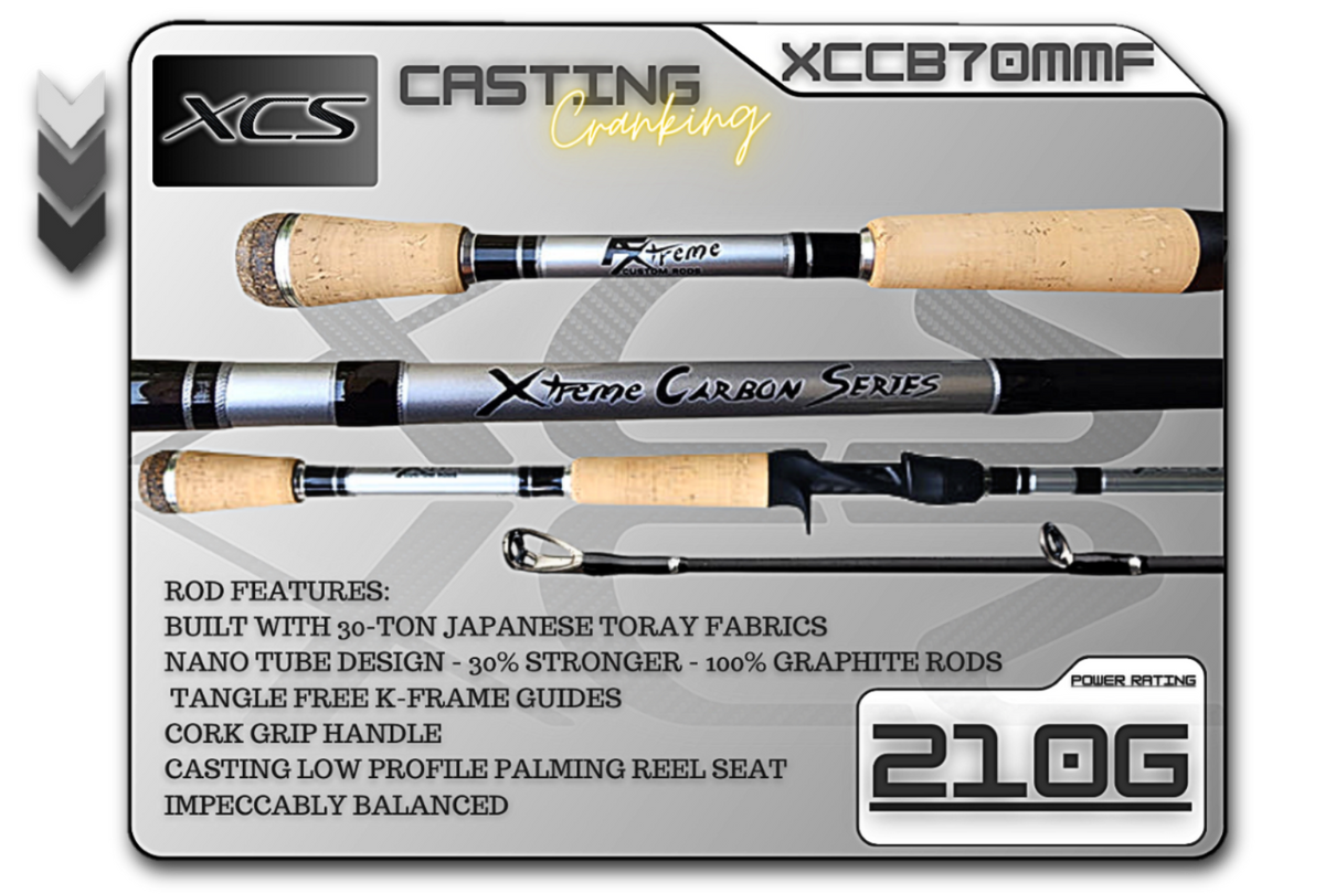 Buy 7'0" Medium Mod-Fast Rods From Fx Custom Rods – Fish Xtreme Rods